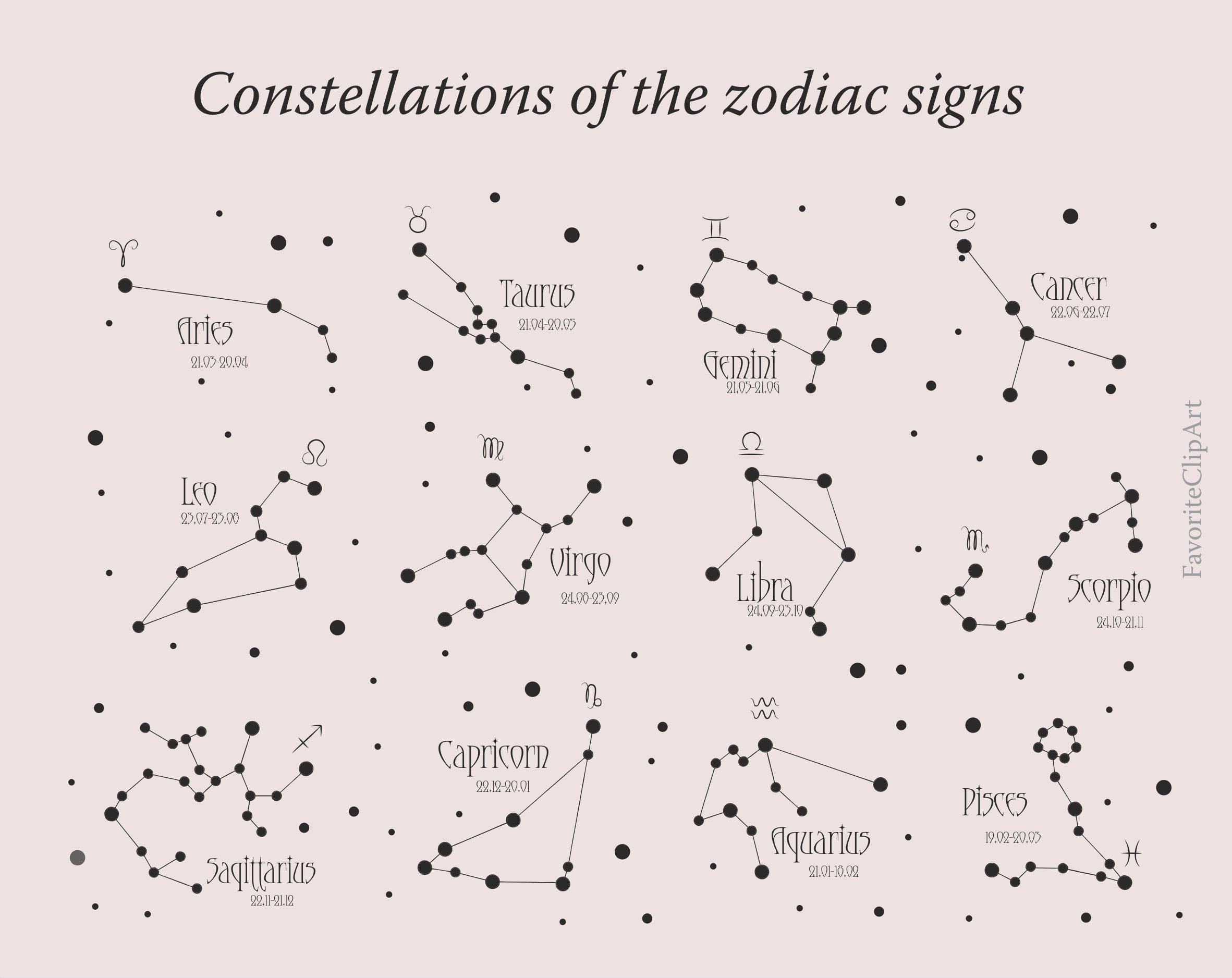 Celestial Constellations Clipart. Constellations of the Zodiac - Etsy