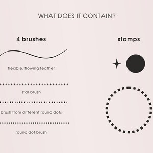 Brush Stamps Hands and Mystical Symbols on the iPad in Procreate ...