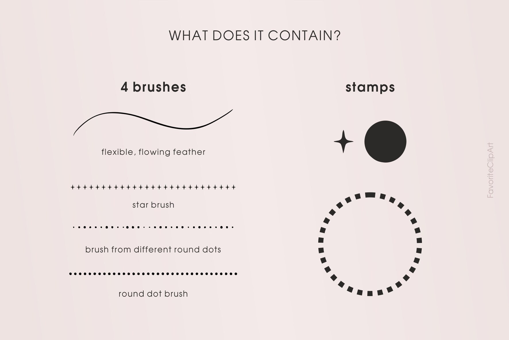 Brush Stamps Hands and Mystical Symbols on the iPad in Procreate ...