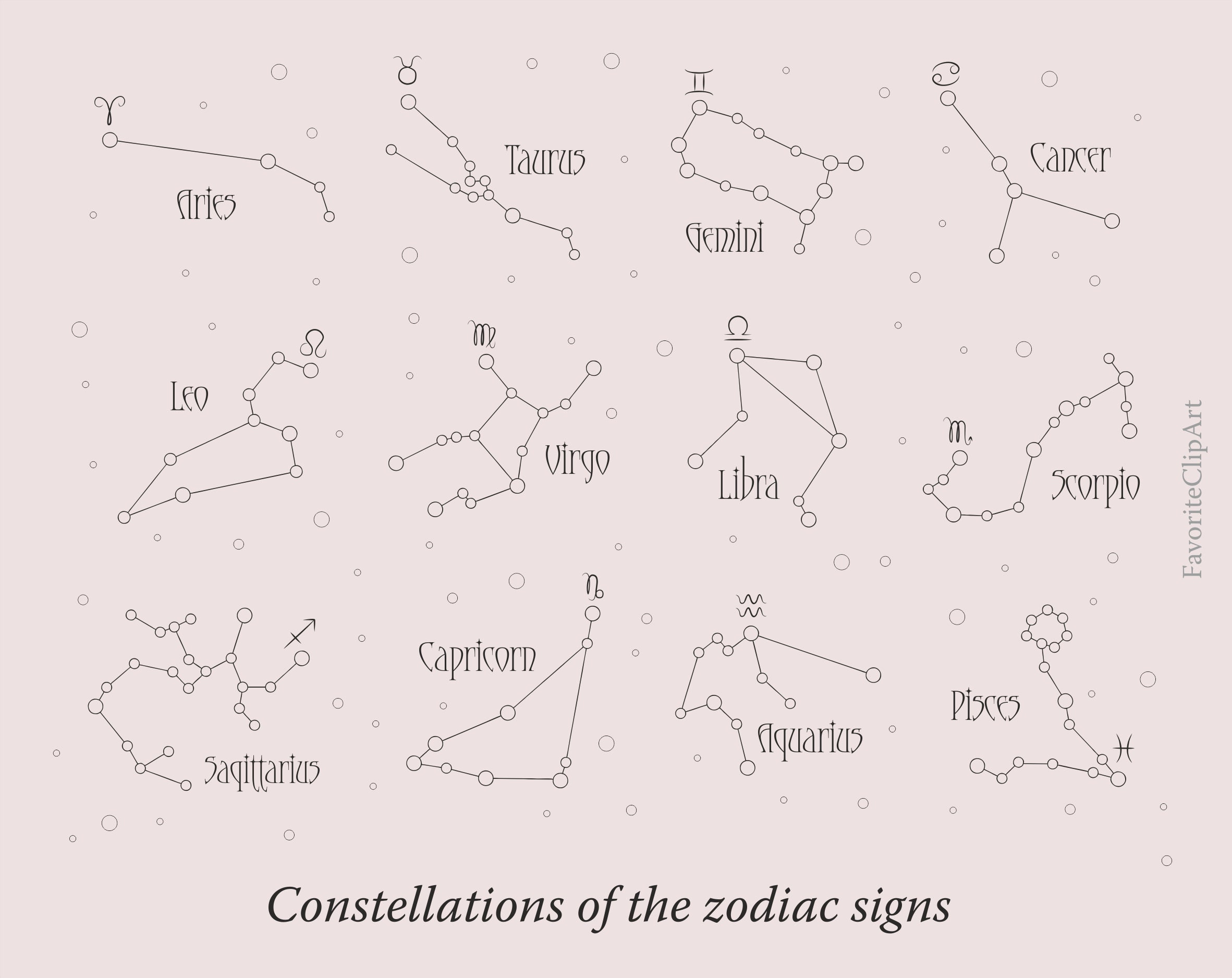Celestial Constellations Clipart. Constellations of the Zodiac - Etsy