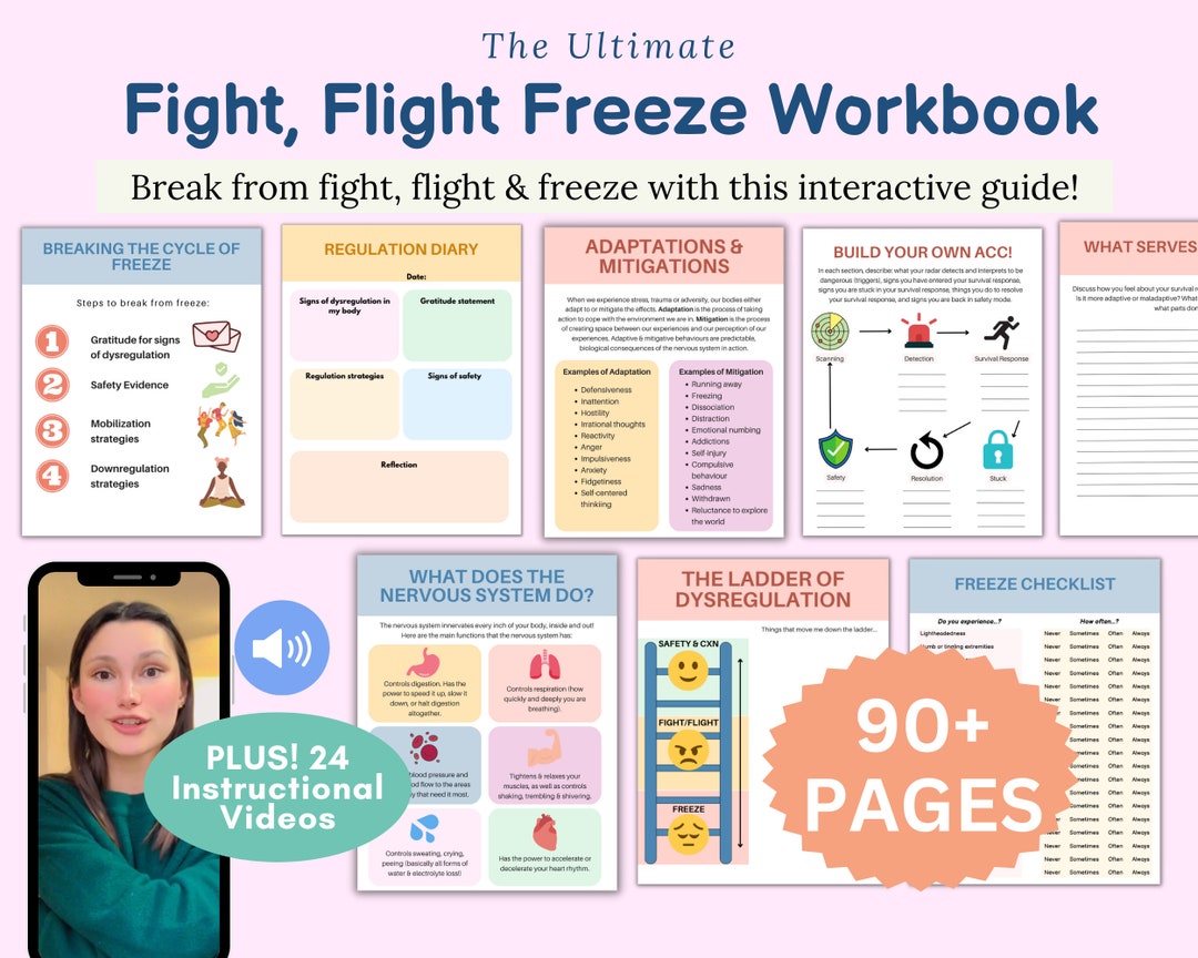 Fight Flight Freeze Workbook, Window of Tolerance, Trauma Response ...