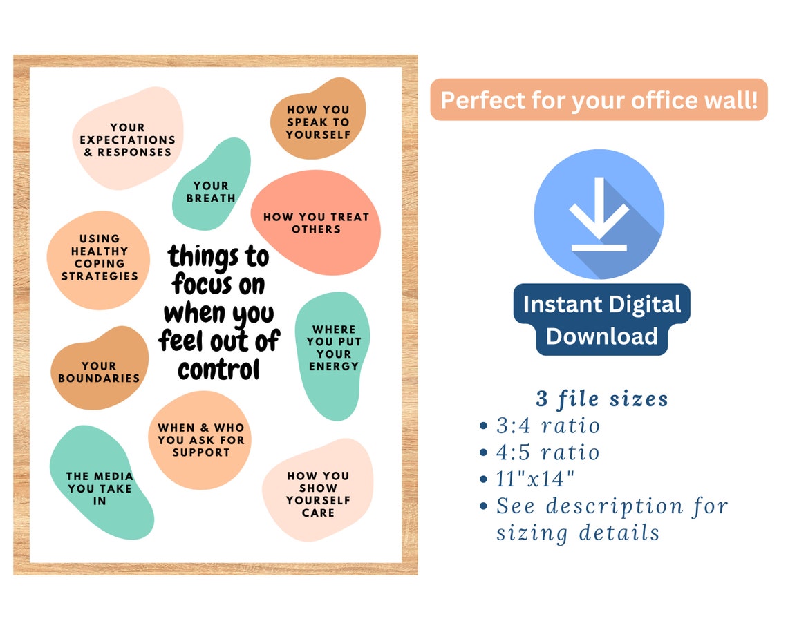 Control Poster, Mental Health Poster, Psychology Poster, Therapy Poster ...