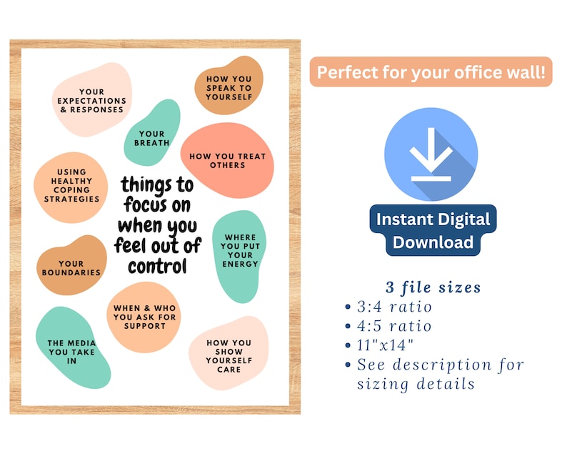 Control Poster, Mental Health Poster, Psychology Poster, Therapy Poster ...