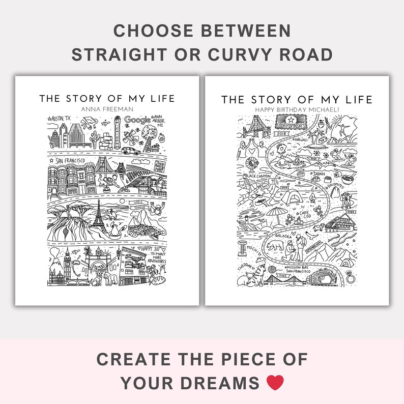 Life Story Map Custom Birthday Gift Story of My Life Retirement Gift ...