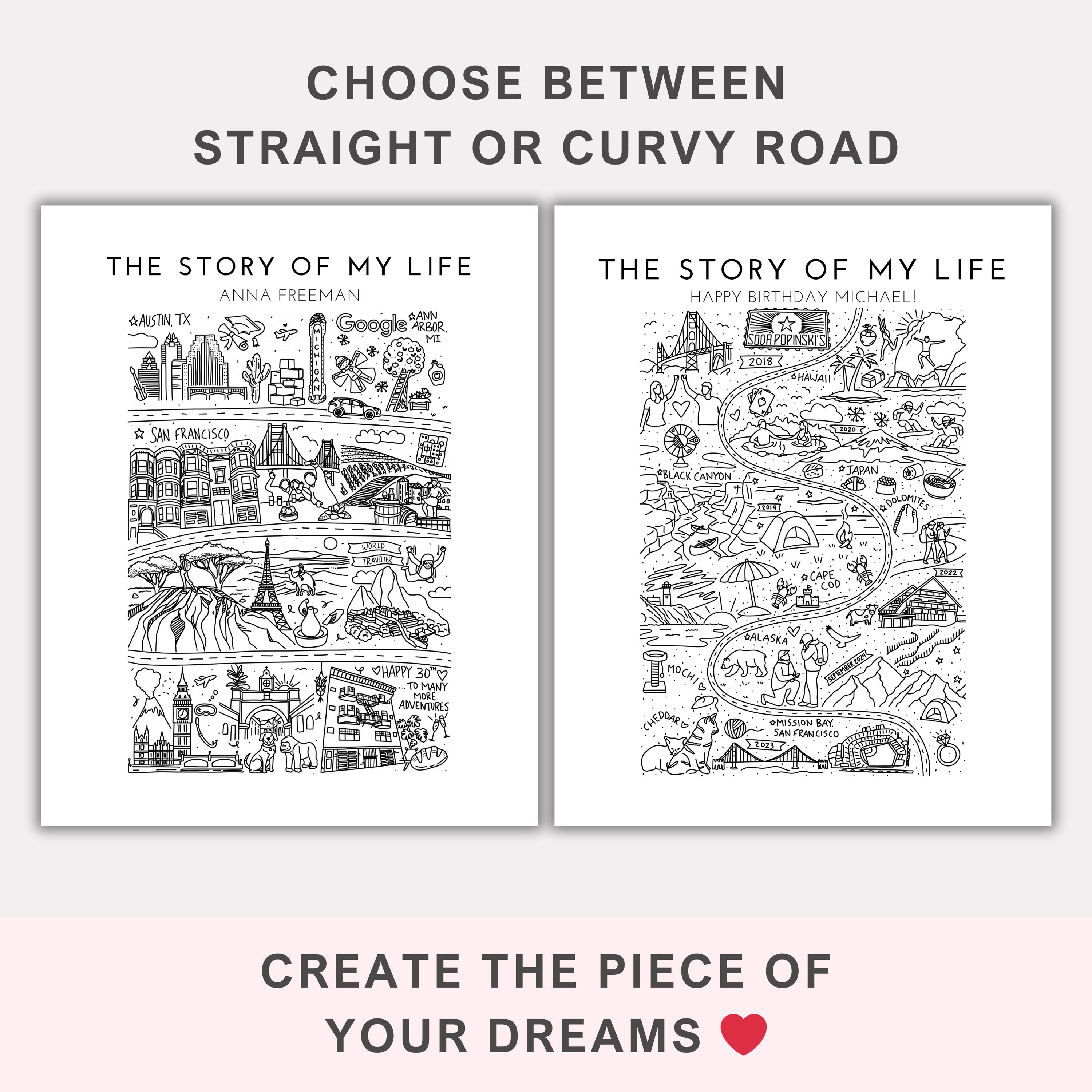 Life Story Map Custom Birthday Gift Story of My Life Retirement Gift ...