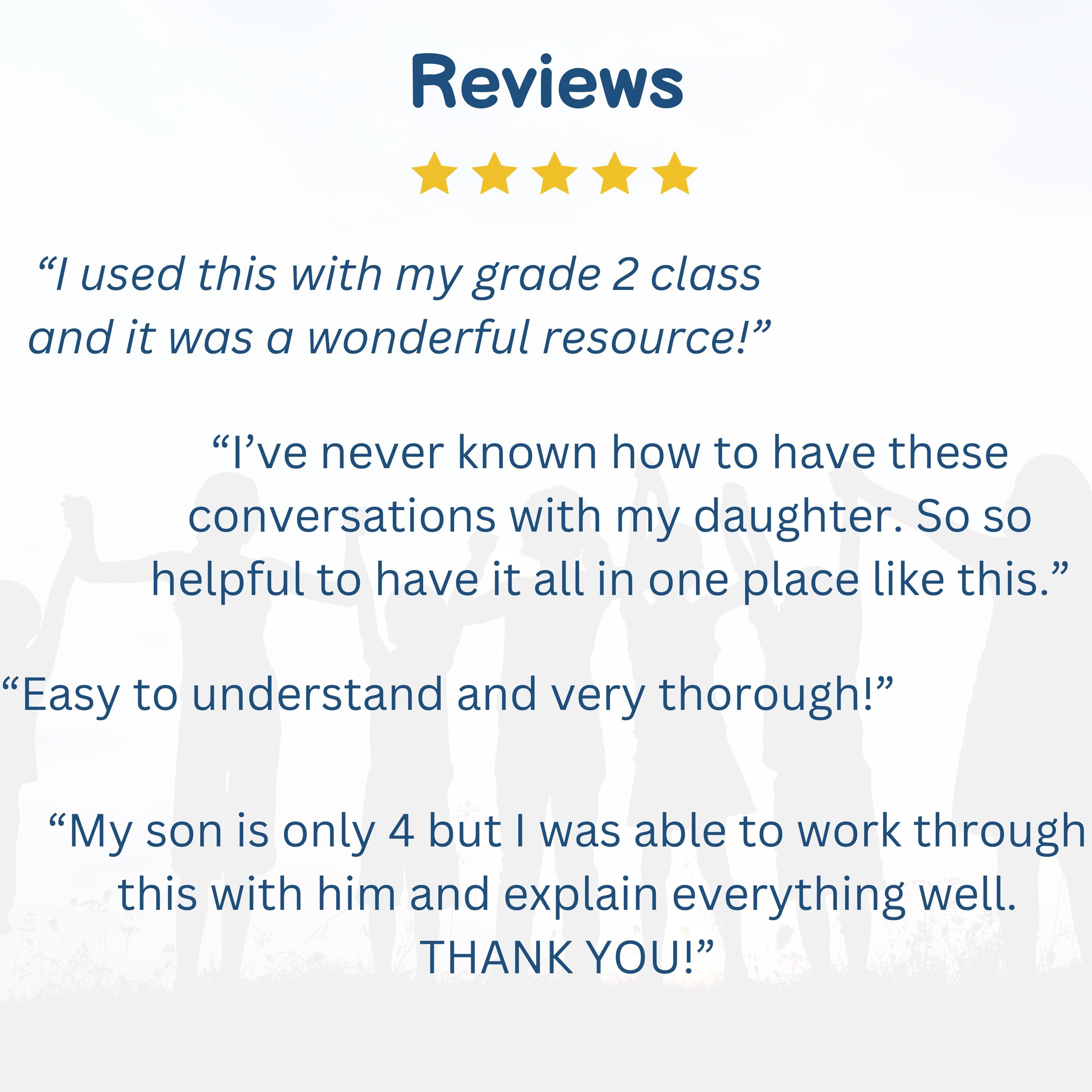 Body Safety Workbook, Child Protection, Kids Boundaries and Consent ...