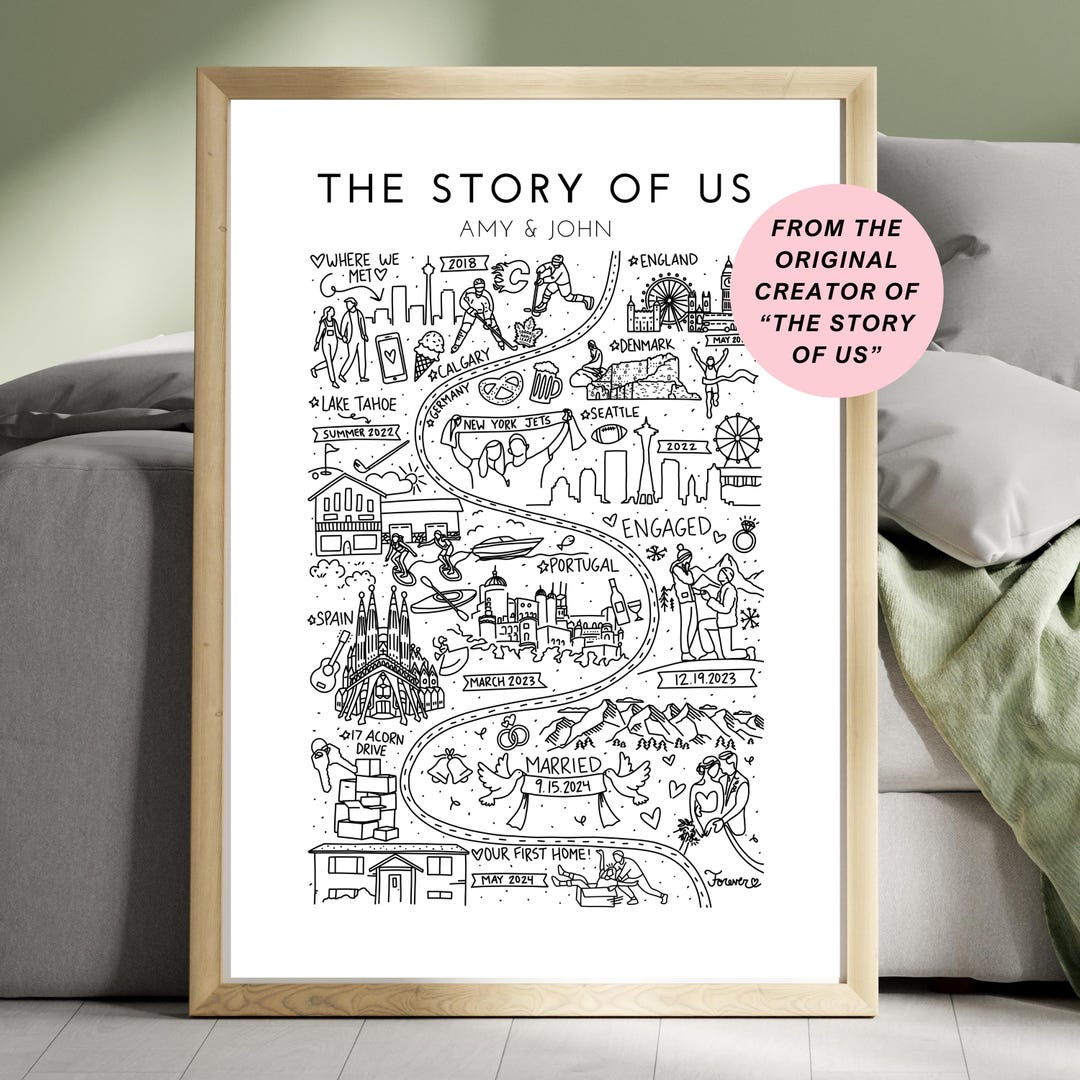 Relationship Map | Story of Us Love Story Map Anniversary Gift Wife ...