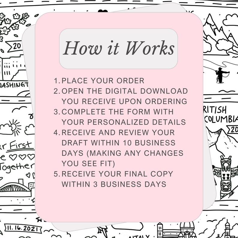 Life Story Map Custom Birthday Gift Story of My Life Retirement Gift ...