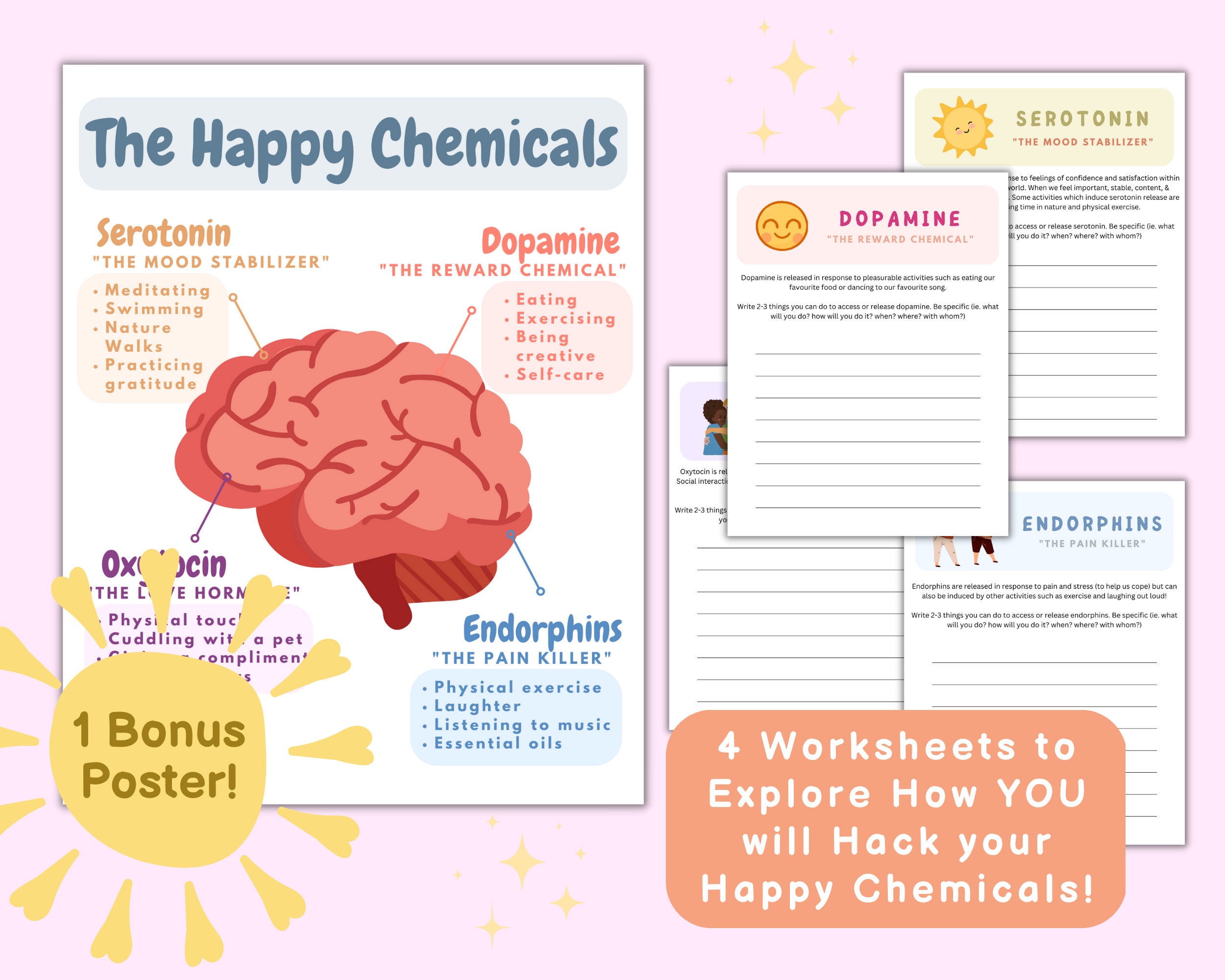 Happy Chemical Hacks Anxiety Relief Depression Coping - Etsy