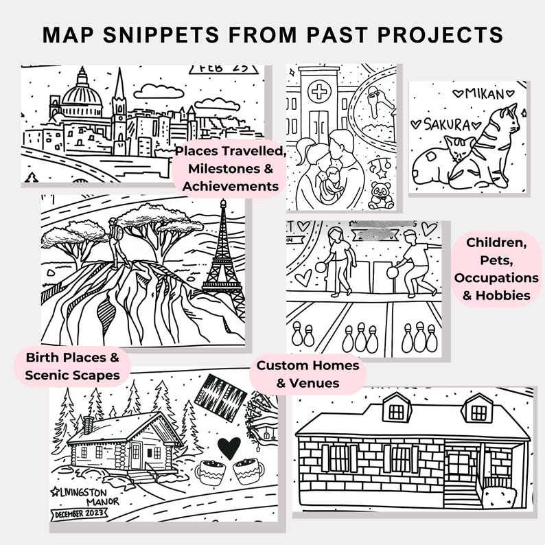 Life Story Map Custom Birthday Gift Story of My Life Retirement Gift ...