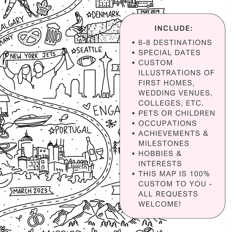 Life Story Map Custom Birthday Gift Story of My Life Retirement Gift ...