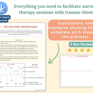 Narrative Therapy Worksheets, Tree of Life Trauma Therapy, Life Story ...