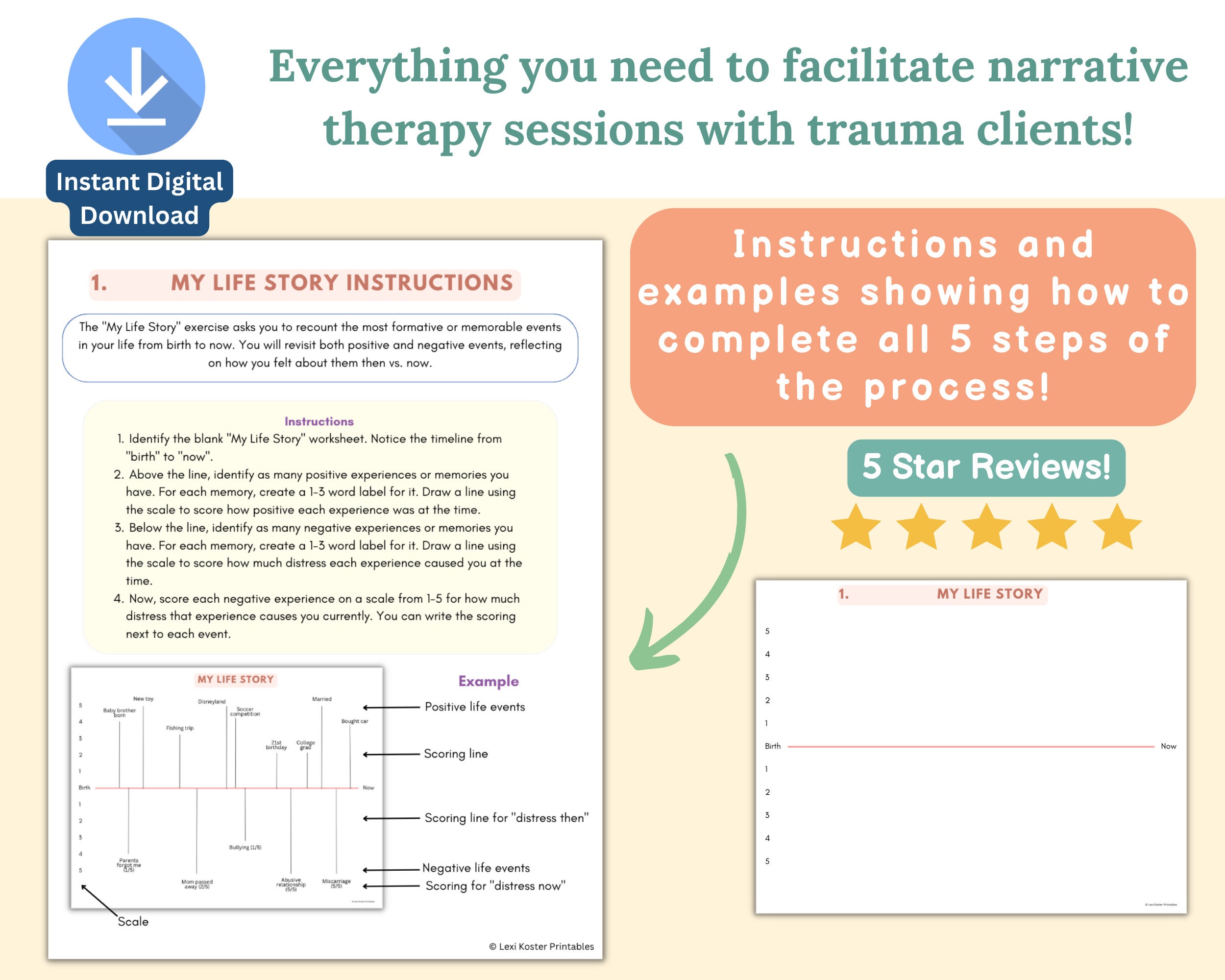 Narrative Therapy Worksheets, Tree of Life Trauma Therapy, Life Story ...