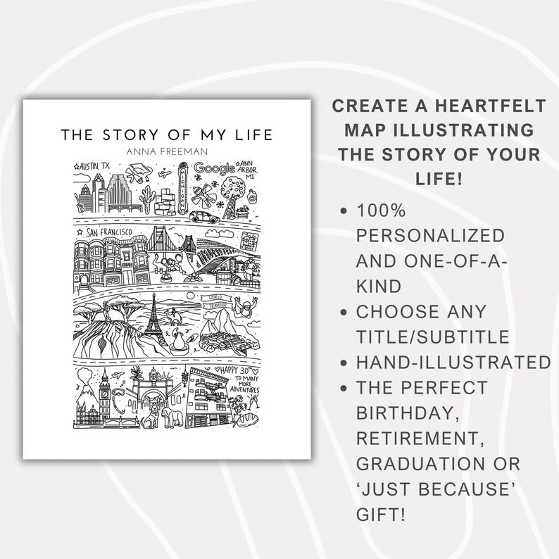 Life Story Map Custom Birthday Gift Story of My Life Retirement Gift ...