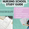 Nursing Reference Card Bundle Perfect Gift for Nursing Students and New ...