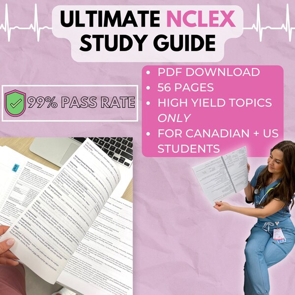 Nclex Study Schedule - Etsy