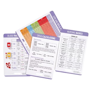 Veterinary Medicine Reference Card Bundle | Vet Med Badge Buddies for ...