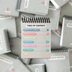 Nurse Notes - Everything You Need to Know as a New Grad Nurse | RN, LPN ...