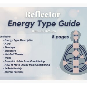 Human Design Reflector Energy Type Guide - Etsy