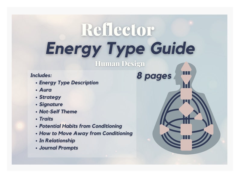 Human Design Reflector Energy Type Guide - Etsy