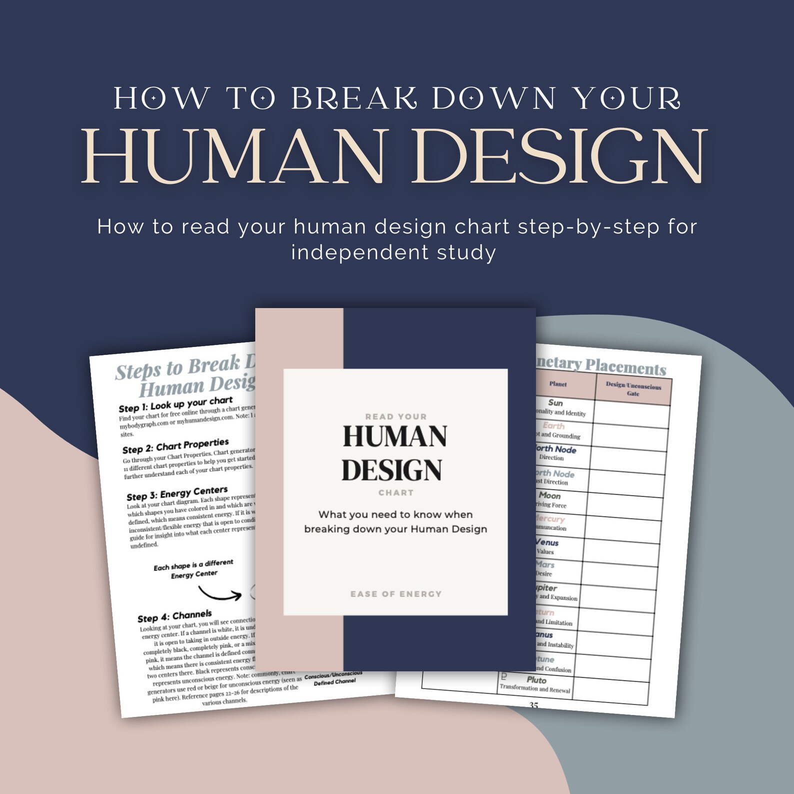 How-to Guide: Break Down Your Human Design Chart - PDF Digital Download ...