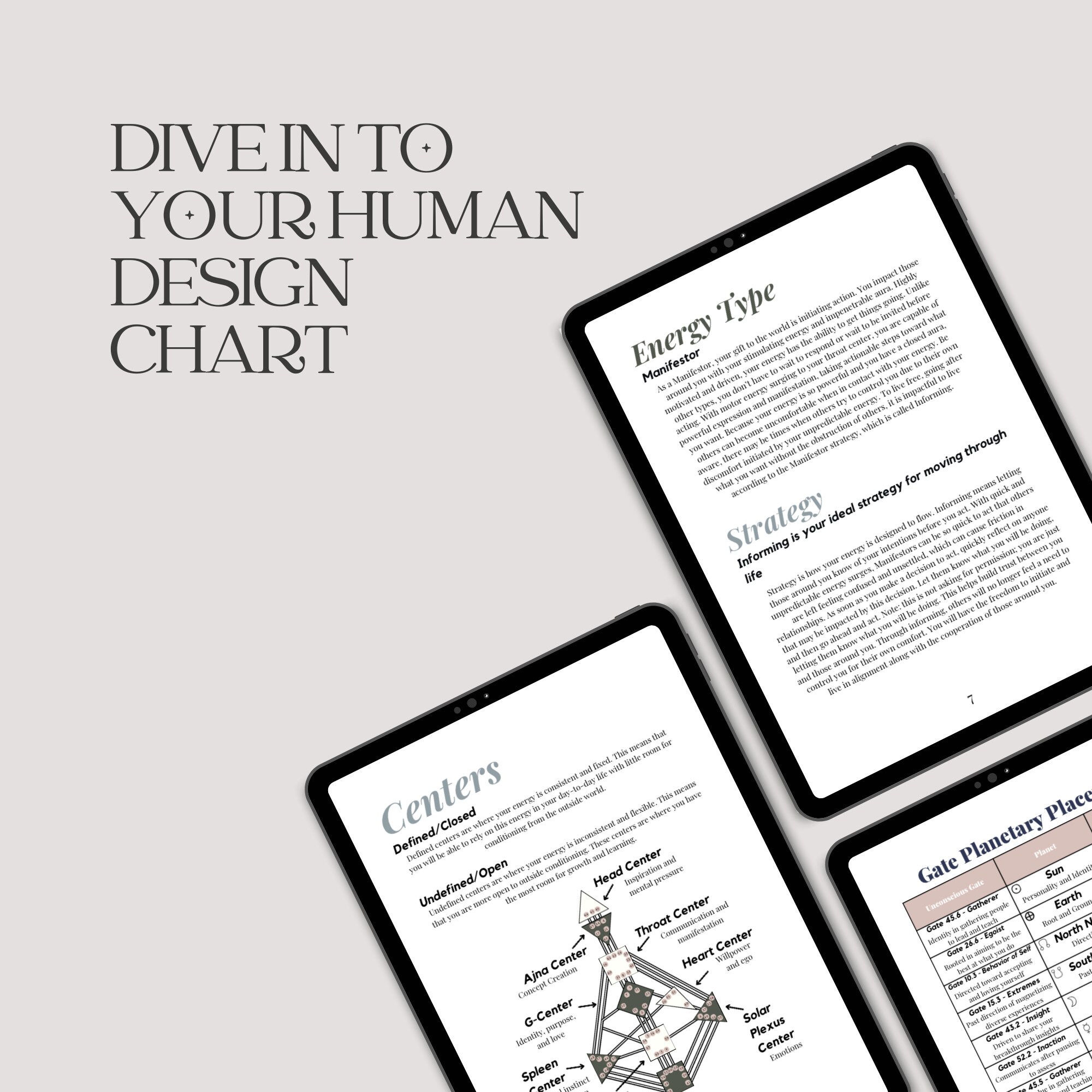 Human Design Digital Chart Report/blueprint - PDF Download - Etsy