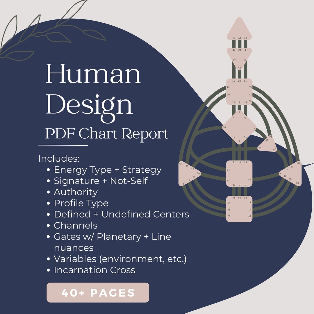 Human Design Digital Chart Report/blueprint - PDF Download - Etsy