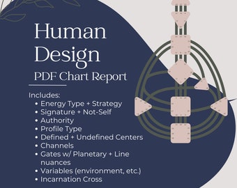 How-to Guide: Break Down Your Human Design Chart PDF Digital Download ...