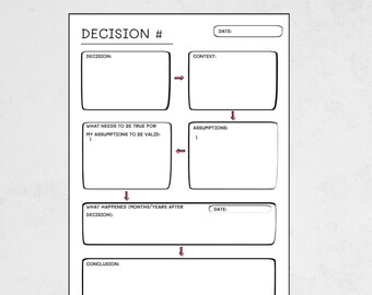 Problem Solving Steps Worksheets - Etsy