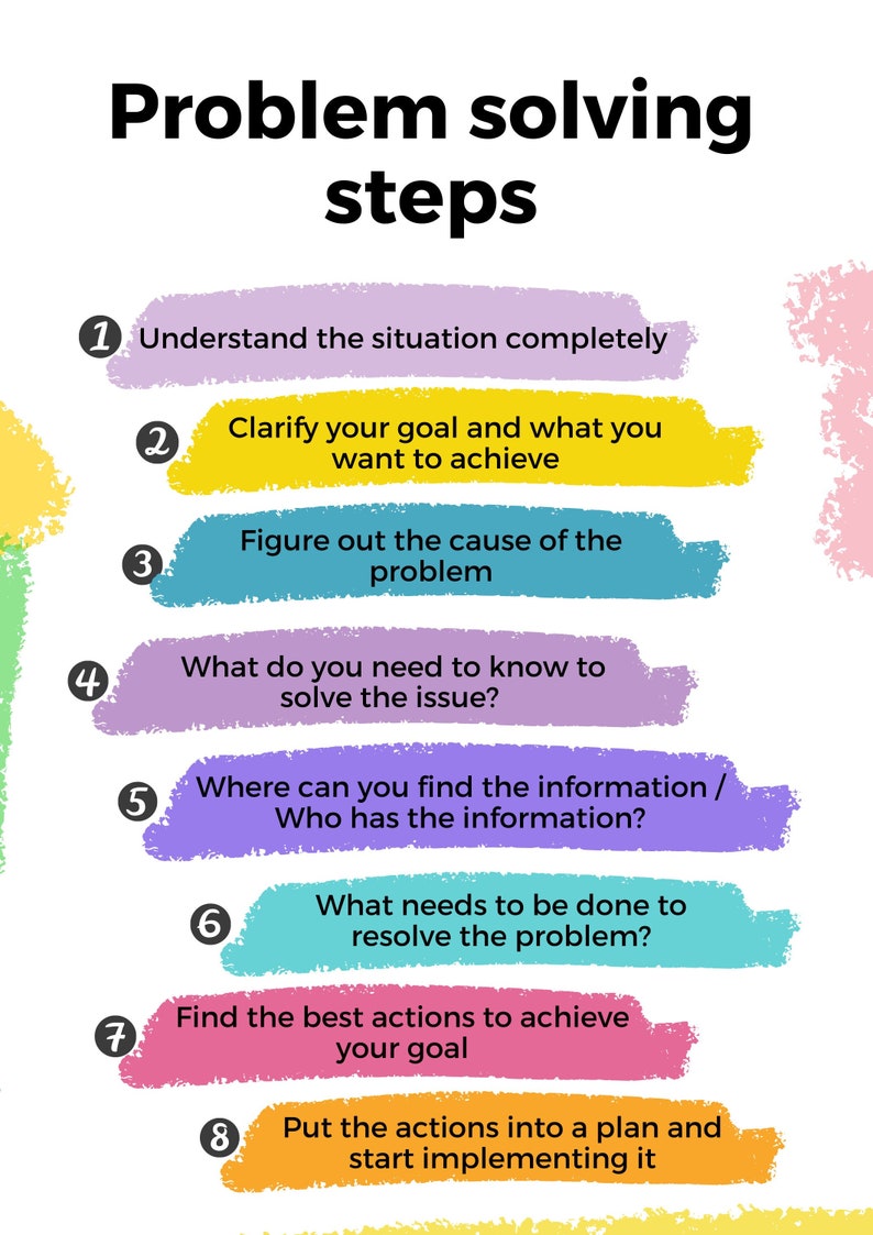 Problem Solving Steps Worksheets | Etsy Problem Solving Steps Worksheets | Etsy