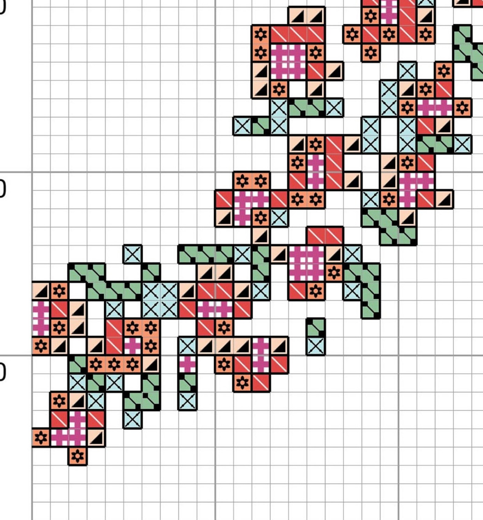 Bridgerton Cross Stitch Pattern - the Duke & I - Etsy