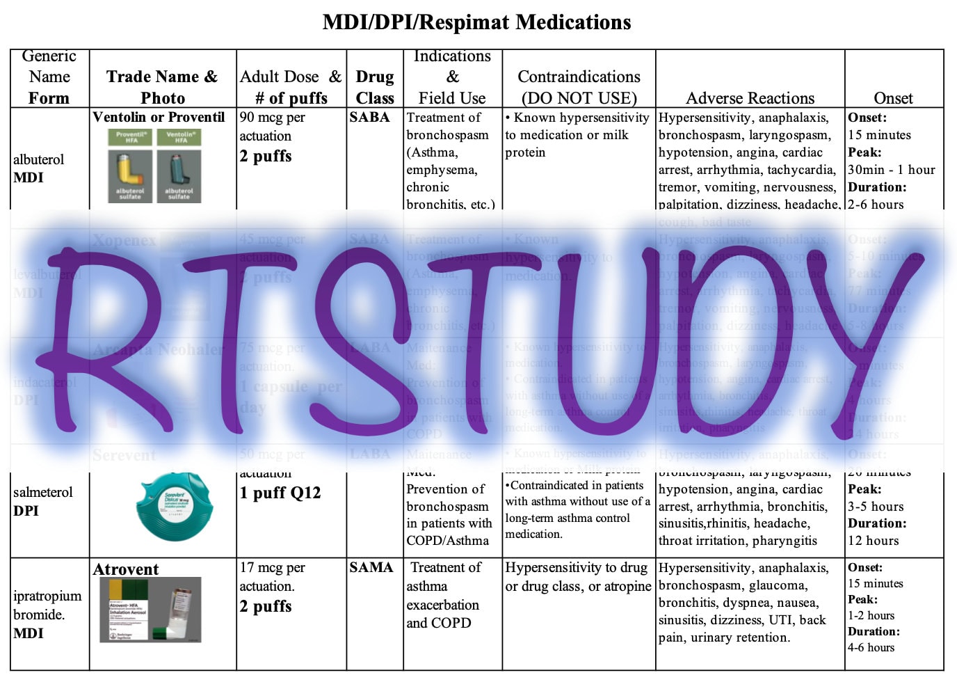 Automag Rt Pro for sale| 104 ads for used Automag Rt Pros