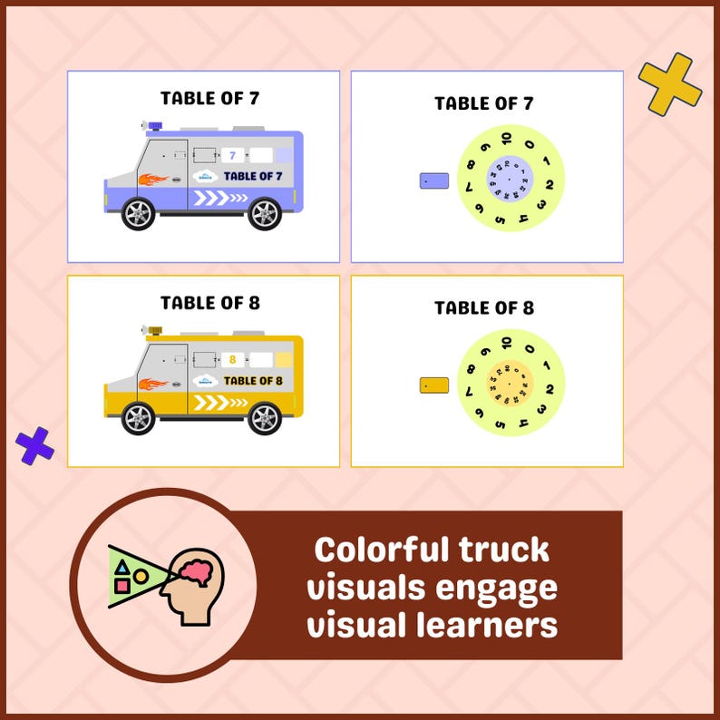 Printable Multiplication Truck Activity Book for Kids | Math Games ...