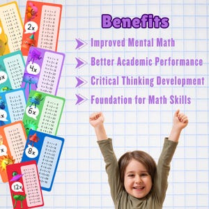 Multiplication Table Chart Printable Math Resource for Kids Educational ...