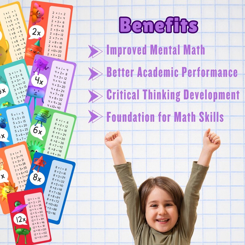 Multiplication Table Chart | Printable Math Resource for Kids ...