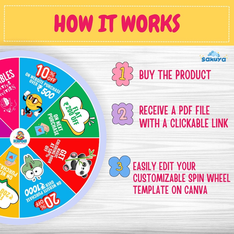 Editable Spin the Wheel Template for Kids Party Game DIY Fun ...