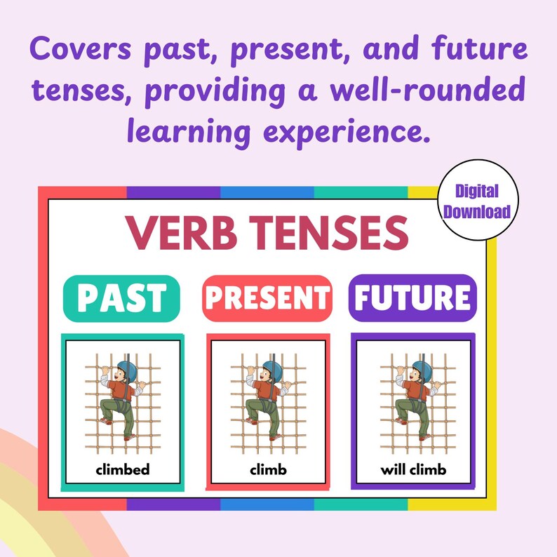 Printable 200 Verb Tenses Worksheet | Learn Present, Past, Future ...
