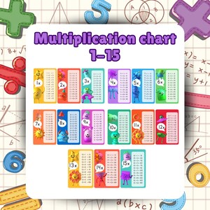 Multiplication Table Chart | Printable Math Resource for Kids ...