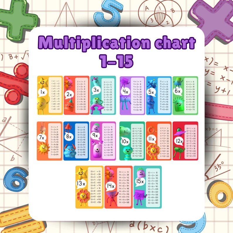 Multiplication Table Chart | Printable Math Resource for Kids ...