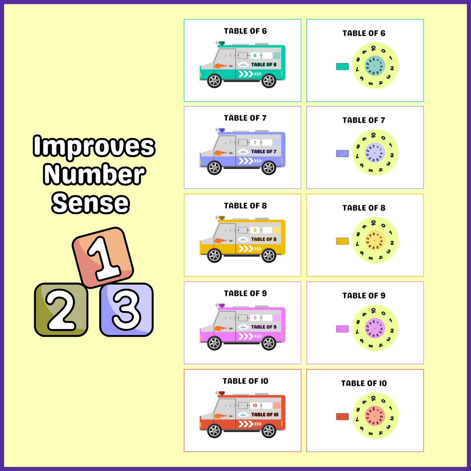 Printable Multiplication Truck Activity Book for Kids | Math Games ...