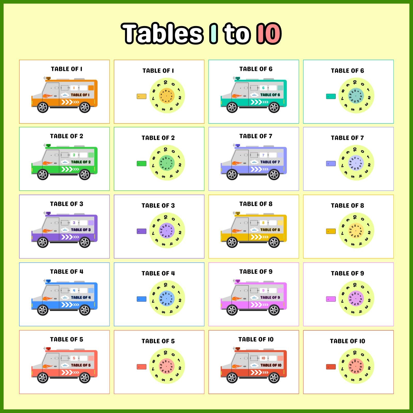 Printable Multiplication Truck Activity Book for Kids | Math Games ...