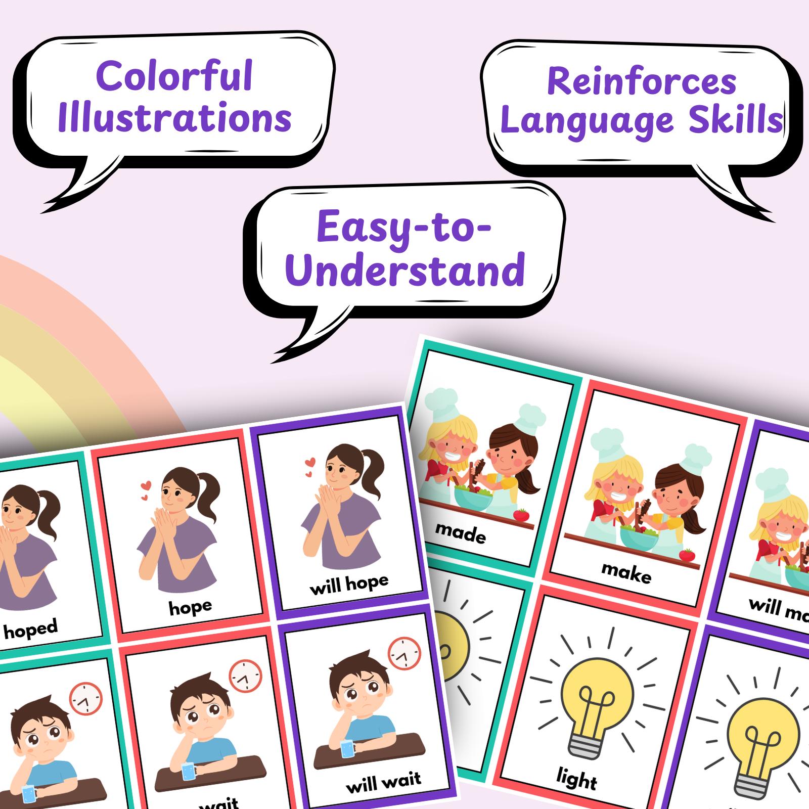 Printable 200 Verb Tenses Worksheet | Learn Present, Past, Future ...