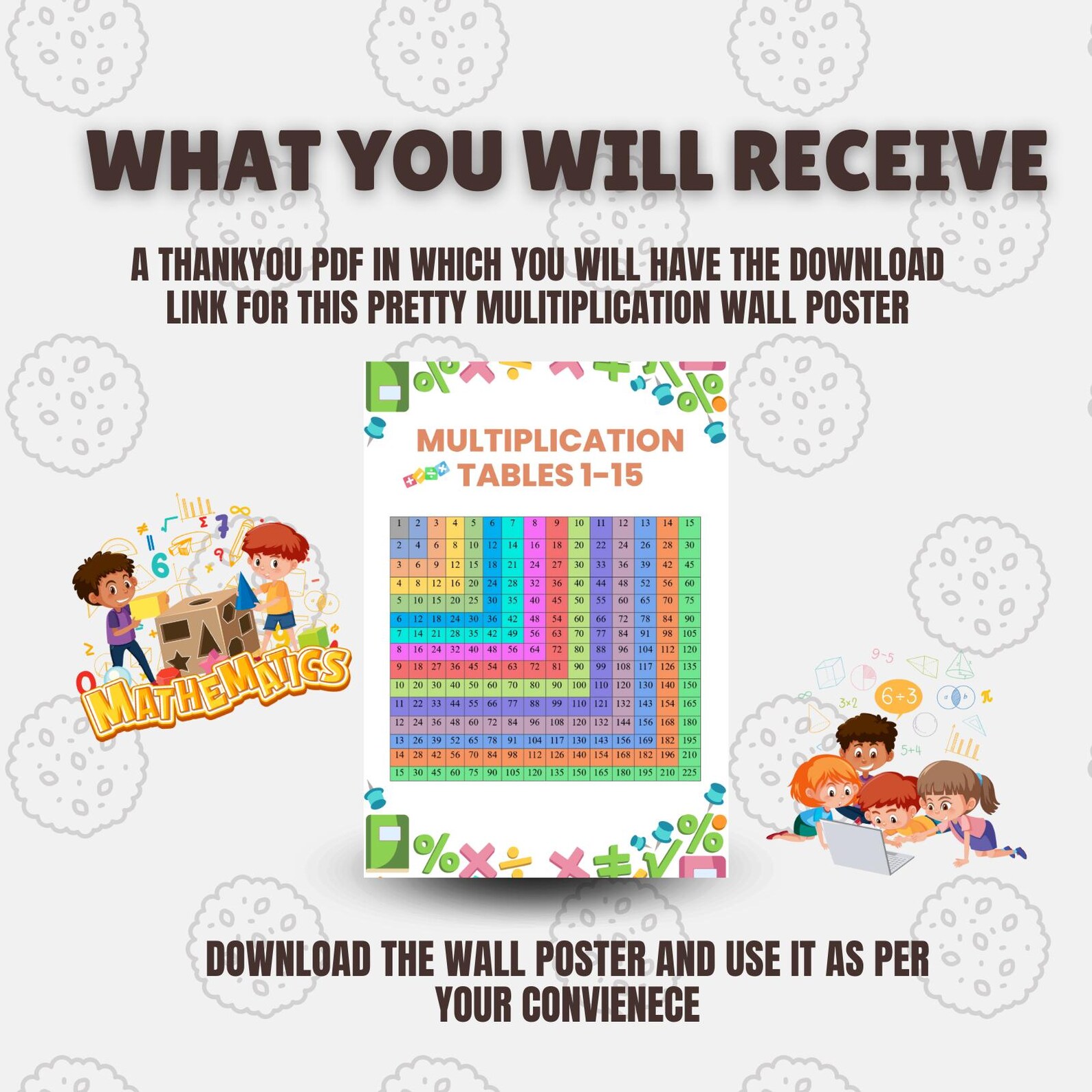 Multiplication Wall Poster for Homeschooling | Educational Math Chart ...