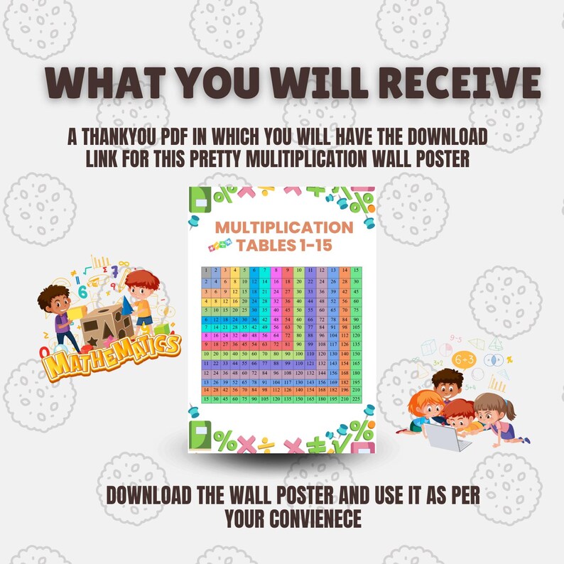 Multiplication Wall Poster for Homeschooling | Educational Math Chart ...