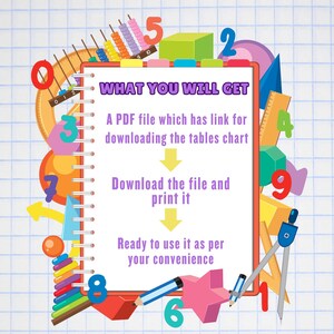 Multiplication Table Chart | Printable Math Resource for Kids ...