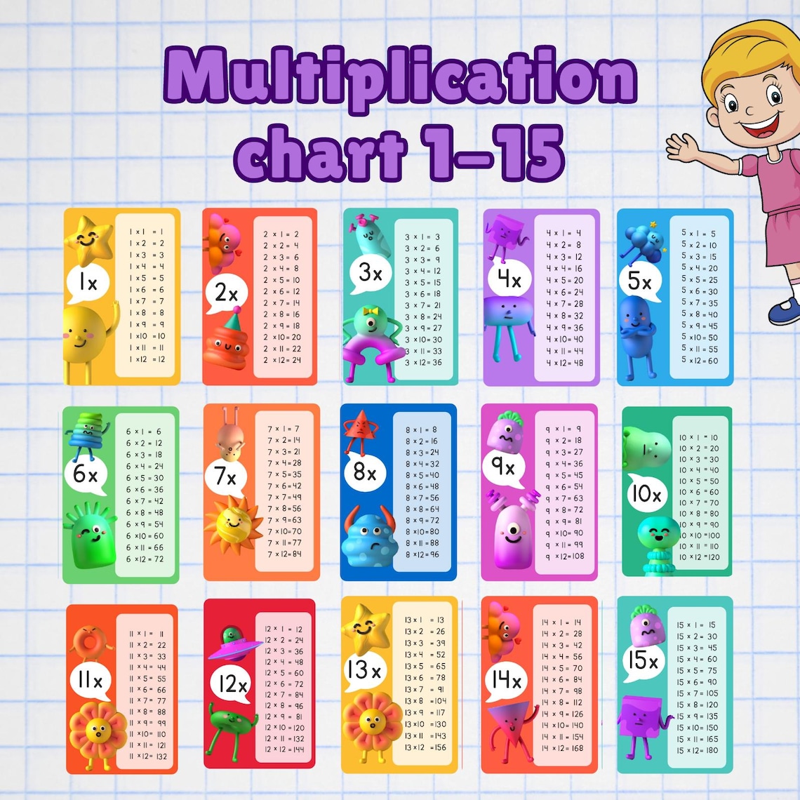 Multiplication Table Chart Printable Math Resource for Kids Educational ...