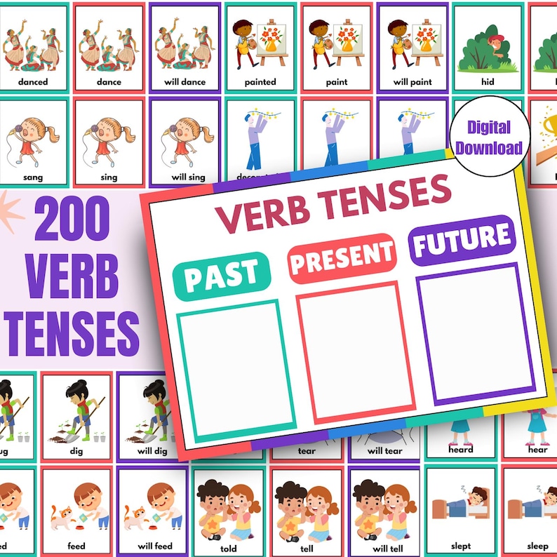 Printable 200 Verb Tenses Worksheet | Learn Present, Past, Future ...