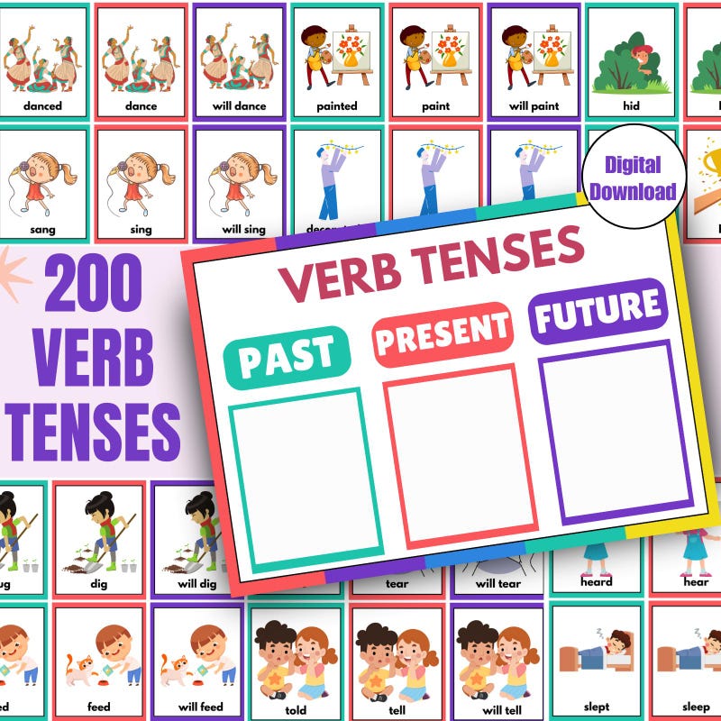 Worksheet of Simple Tense - Etsy UK