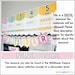 Wildflower Number Posters 0-20 | Math Classroom Decor (digital Download ...