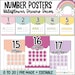 Wildflower Number Posters 0-20 | Math Classroom Decor (digital Download ...